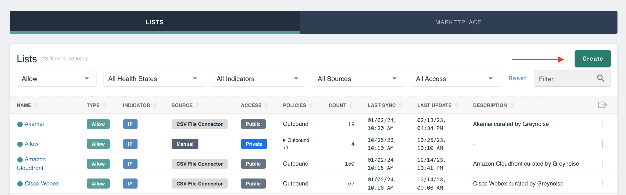 Creating IP Lists – threatER Knowledge Base